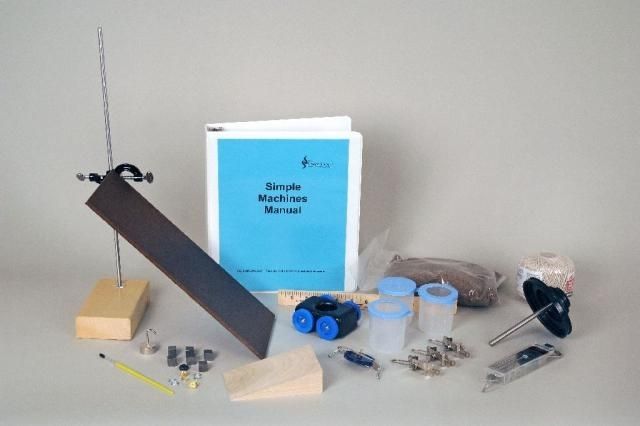 Simple Machines, Elementary