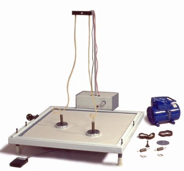 Air Table, Daedalon®